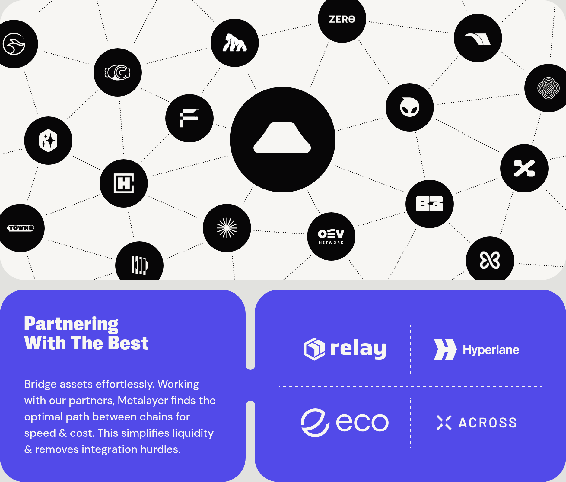 Section design inspiration
